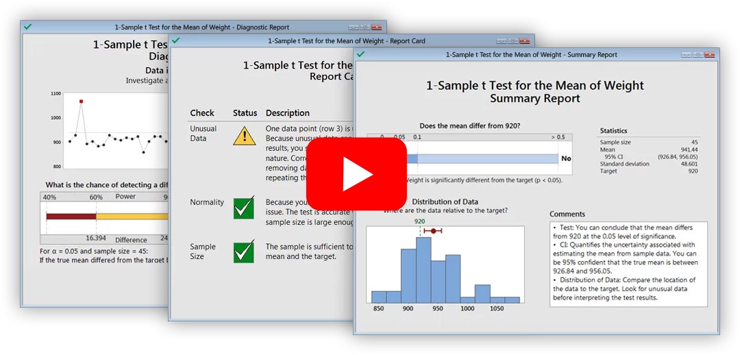 Minitab Statistický Software – SC&C Partner